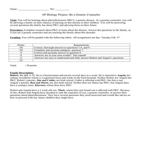 Ap genetic counselor assignment | DOC