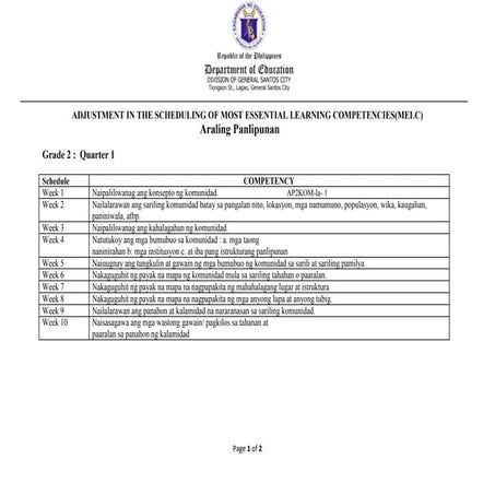 AP-Grade-2-Q1-Q2-MELC-Adjustment-and-Unpacking-.docx