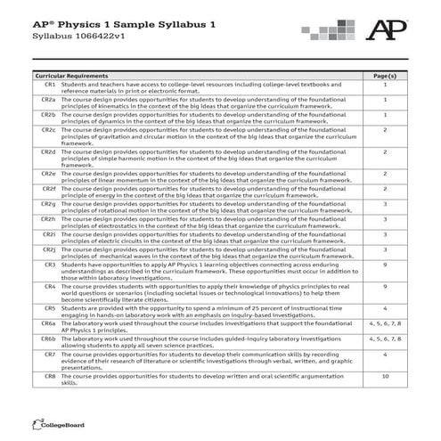 Ap physics-1-sample-syllabus-1-id-1066422v1 | PDF