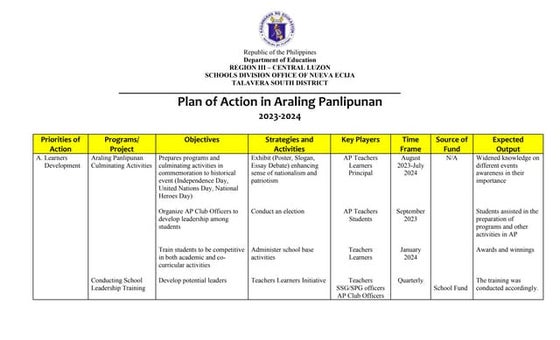 SCHOOL SELG General Program of Action.docx