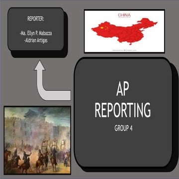 AP-Reporting-Group-4.pptx