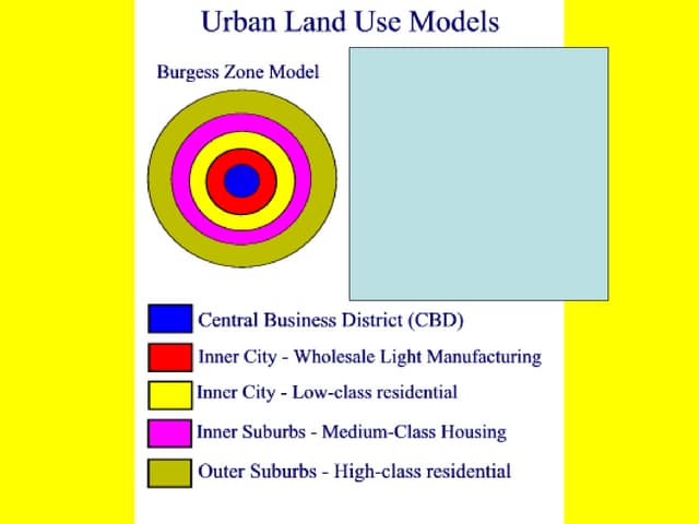 12 typical urban land use models power point | PPTX | Developmental ...