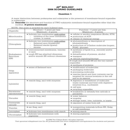2.3 eukaryotic cells