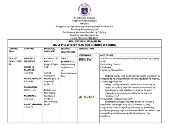 Mga Suliraning Kinahaharap ng Sektor ng Edukasyon sa Bansa | PPTX