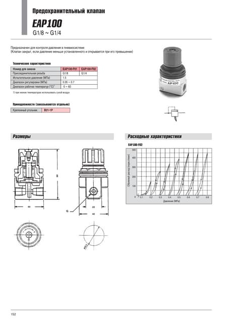 Manual gaz | PDF