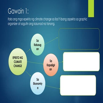 PRESENTATION IN AP 10 QUARTER 1 LESSON 2 | PPTX