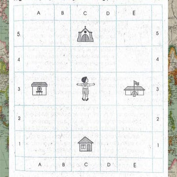 Ang Mapa at ang mga Direksyon | PPTX