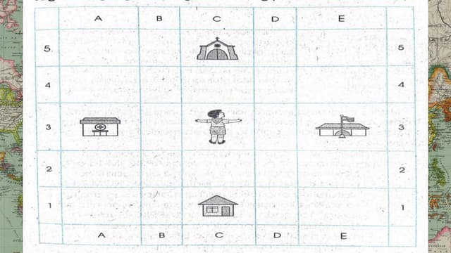 Ang Mapa at ang mga Direksyon | PPTX