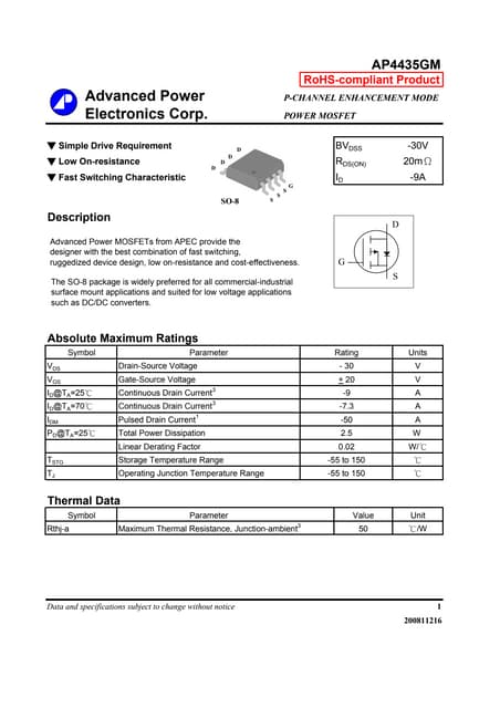 Original MOSFET N-CHANNEL R5205CND R5205 5205 5A 30V TO-252 New | PDF