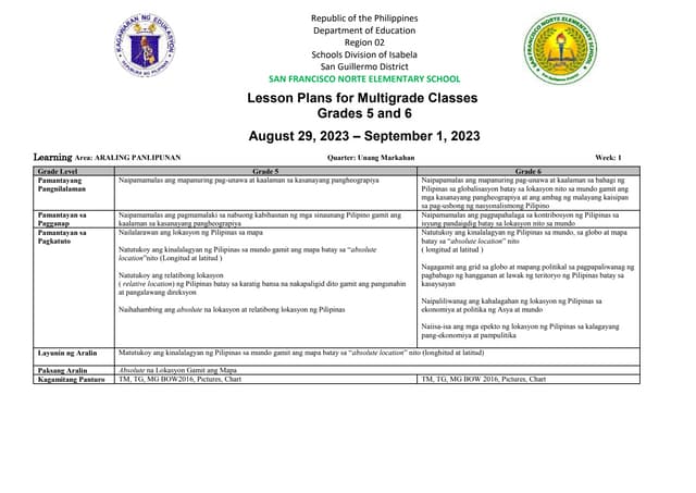 Kinanalagyan ng Pilipinas sa Mundo: Bisinal at Insular | PPTX