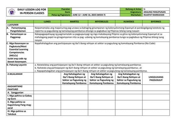 Q4 AP5 - Pagpapahalaga sa Partisipasyon ng Iba't-ibang Rehiyon at Sektor sa Pagsulong ng ...