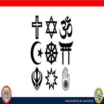 AP7-Aralin3-Mga Relihiyon at Pilosopiya sa Asya.pptx