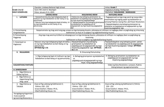 EsP 7-Q4-Module 4.pdf