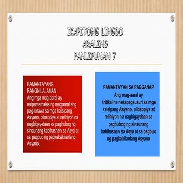 AP7 WEEK 7 POWERPOINT vvvvvbbbbbbbbbbbb. | PPTX