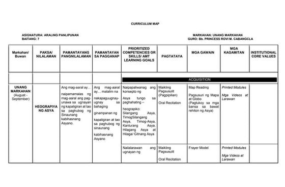 AP MELCs Grade 7.pdf