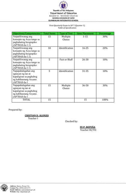 esp 7 2nd quarter assessment.docx