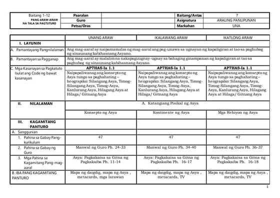 Araling Panlipunan Grade 7 Learning Plan.docx