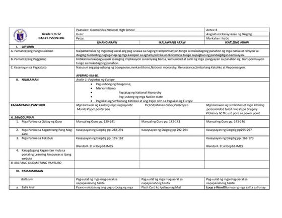 AP MELCs Grade 8.pdf
