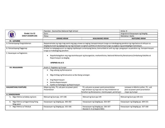 AP MELCs Grade 8.pdf AP MELCs Grade 8.pdf