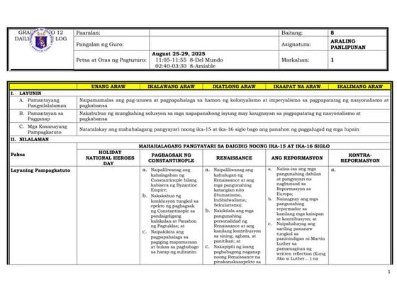 Filipino 2 Curriculum Guide rev.2016