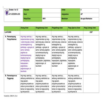 Grade 10 AP (Quarter 4: Aralin 1) | PDF