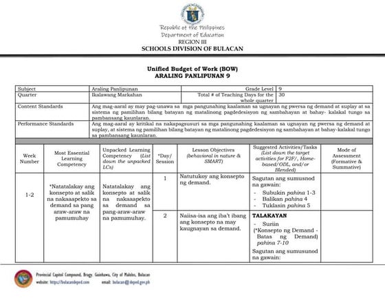 ESP-MELCs-Grade-8.pdf