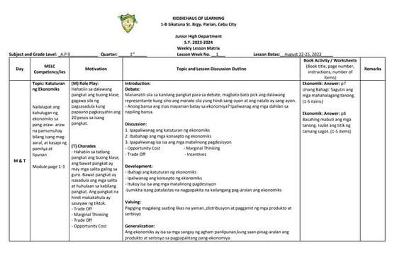 Ap 9 module 1 q1 | PDF