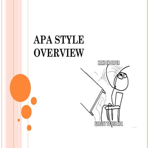 APA ppt | PPT