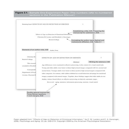 APA Corrected Sample Papers -by APA.org