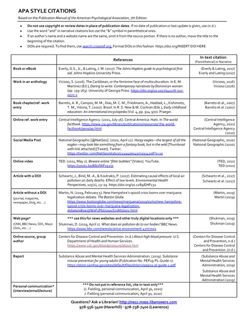 Lesson 14 Quoting, Paraphrasing and Summarizing.pptx