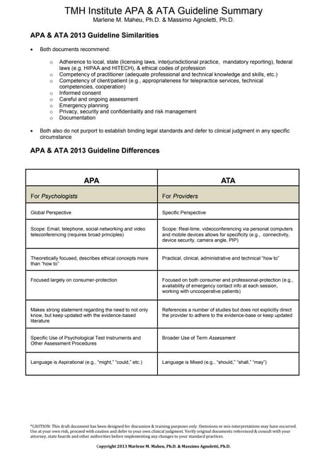 Fundamentals of Telepsychiatry: Benefits and Challenges | The ...