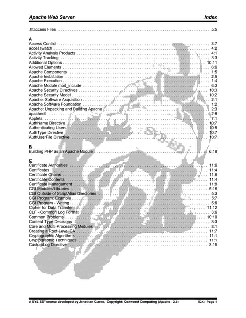 Apache Web Server Index Pdf