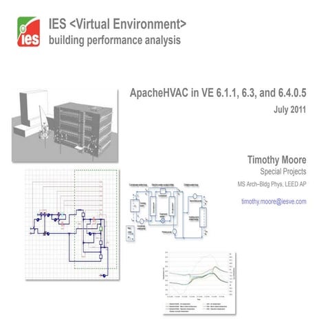 ApacheHVAC in VE 6.1.1, 6.3, and 6.4.0.5 (July 2011) | PPTX | Home ...