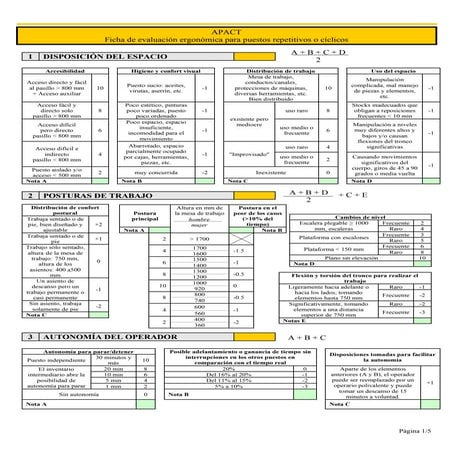 Apact | PDF