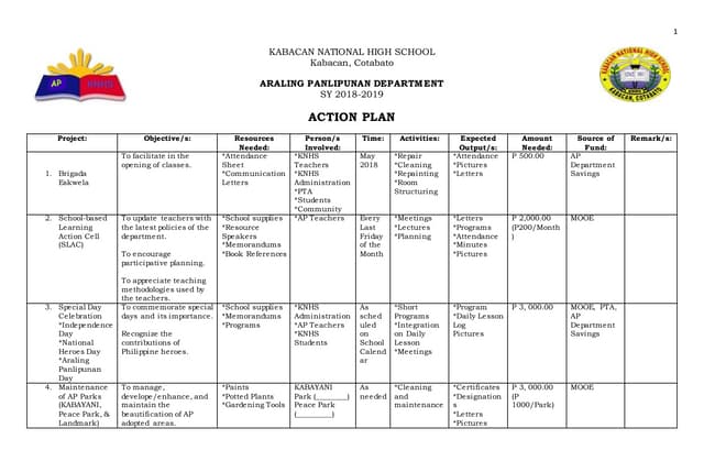 BRIGADA ESKWELA ACTION PLAN 2025 - 2026.docx