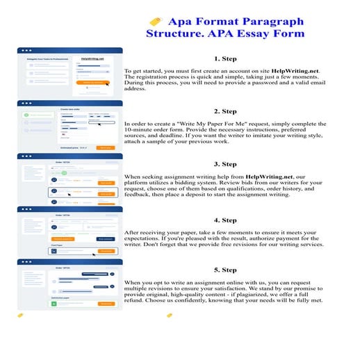 Apa Format Paragraph Structure. APA Essay Form | PDF