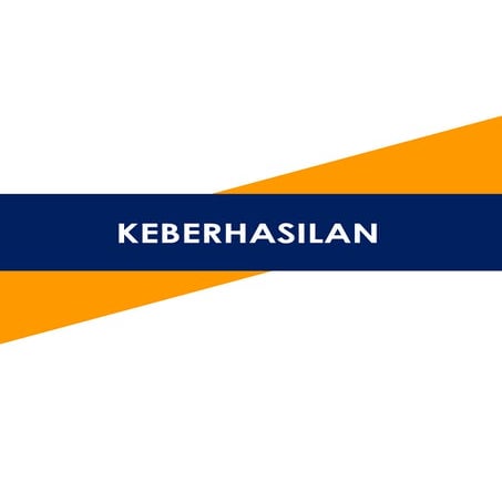 a PANDUAN KEBERHASILAN.pdf