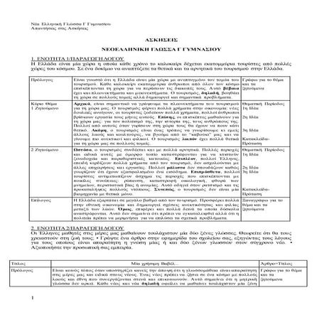 Apantiseis askhsewnatetraminouglwssa | DOCX