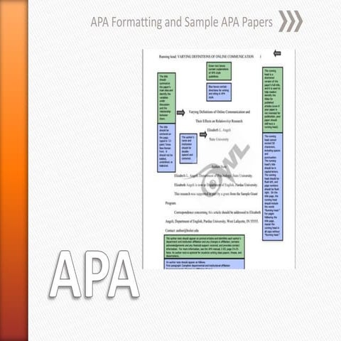 Apa resource presentation | PPT