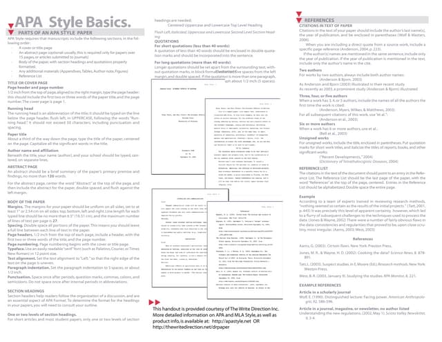 QuickSheet APA 6th Ed - The Basic Mechanics