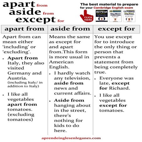 apart from, aside from, except for | PDF