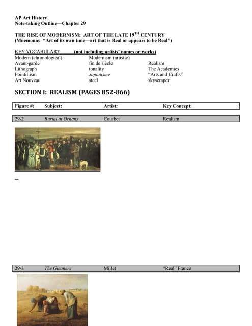 The Metropolitan Museum of Art | PPT