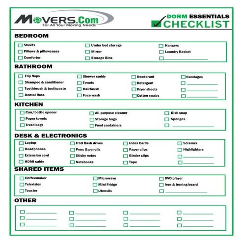 Dorm Essentials Checklist | PDF
