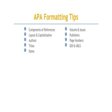 APA Citation Formatting | PPT