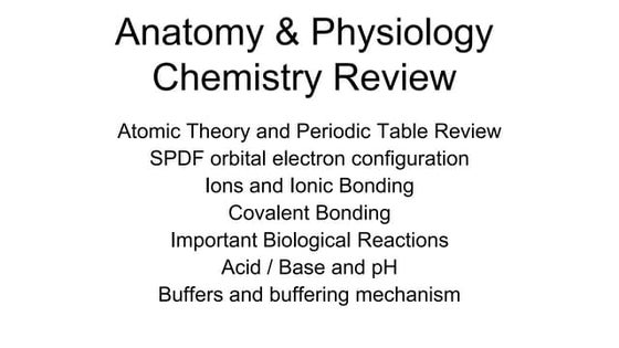chemical Reactions DS | PPT