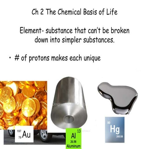 Ap bio ch 2 ppt The Chemistry of Life and Water | PPTX