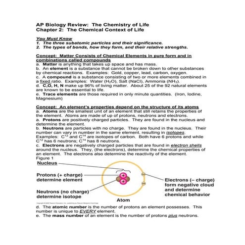 Ap biology review chemistry biochemistry | PDF | Chemistry | Science