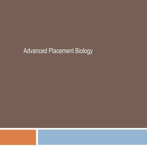 AP Biology Review Powerpoint slideshow.pptx