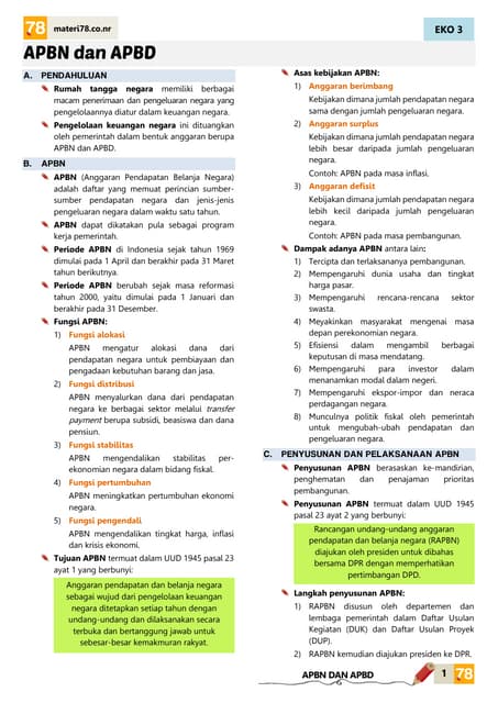 APBN dan APBD Materi Ekonomi Kelas 12 MA/SMA | PPT