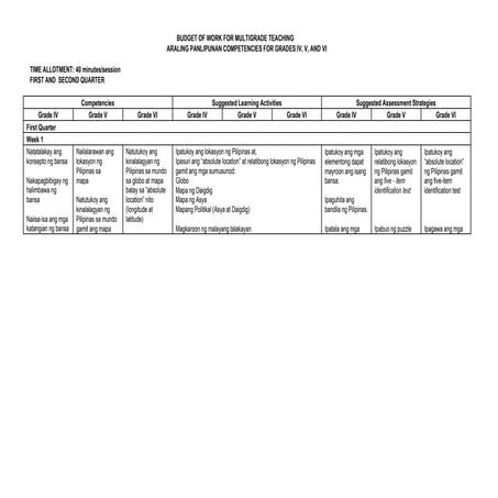 Ap bow 456 q1&2 | PDF